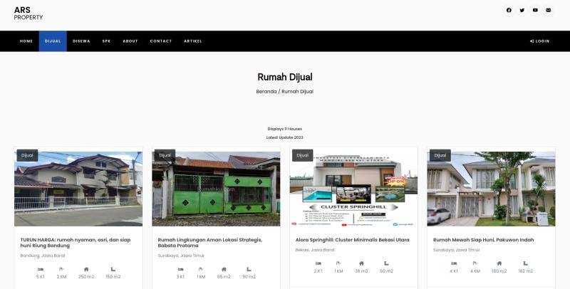 Annur Riyadhus Solikhin